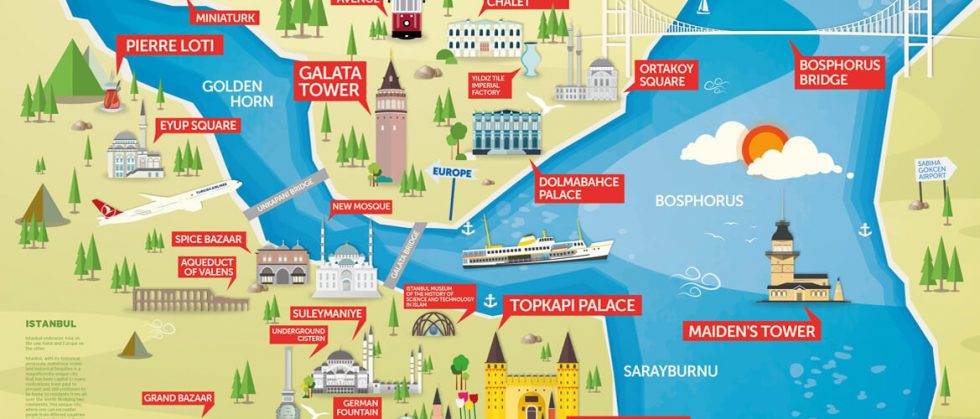 Mapa de Estambul - Estambul en Español Mapa de Estambul - Estambul en Español